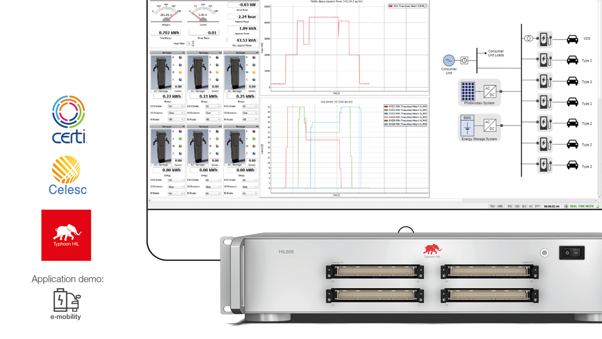 Validate EVSE Charging Communication Protocols for Energy Management Systems using HIL